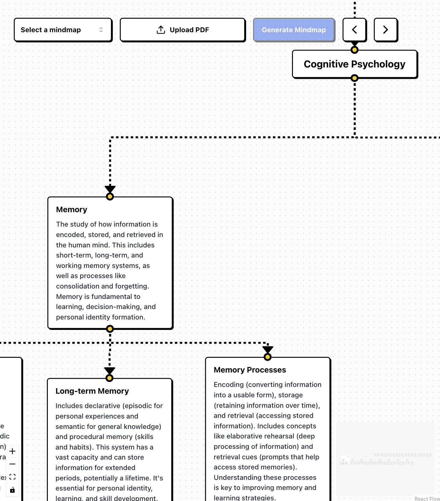 StudyChat | AI Quiz Maker | Mindmap Generator | AI Tutor